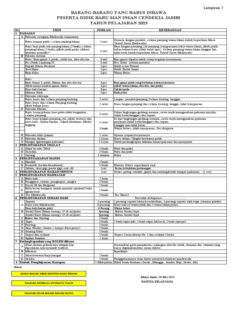 Barang - Bawakan Peserta Didik Baru Angkatan 17 Tahun 2023 Fix | PDF