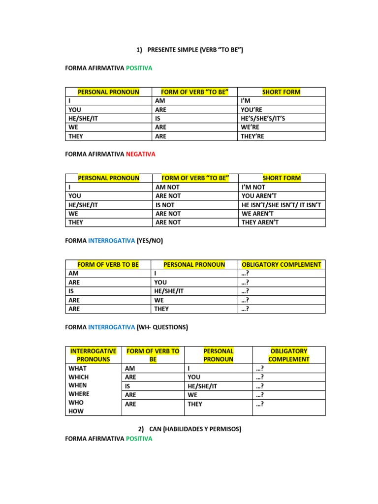 Desglose Cuadro Sinóptico Presente Simple | PDF | Verb | Grammar