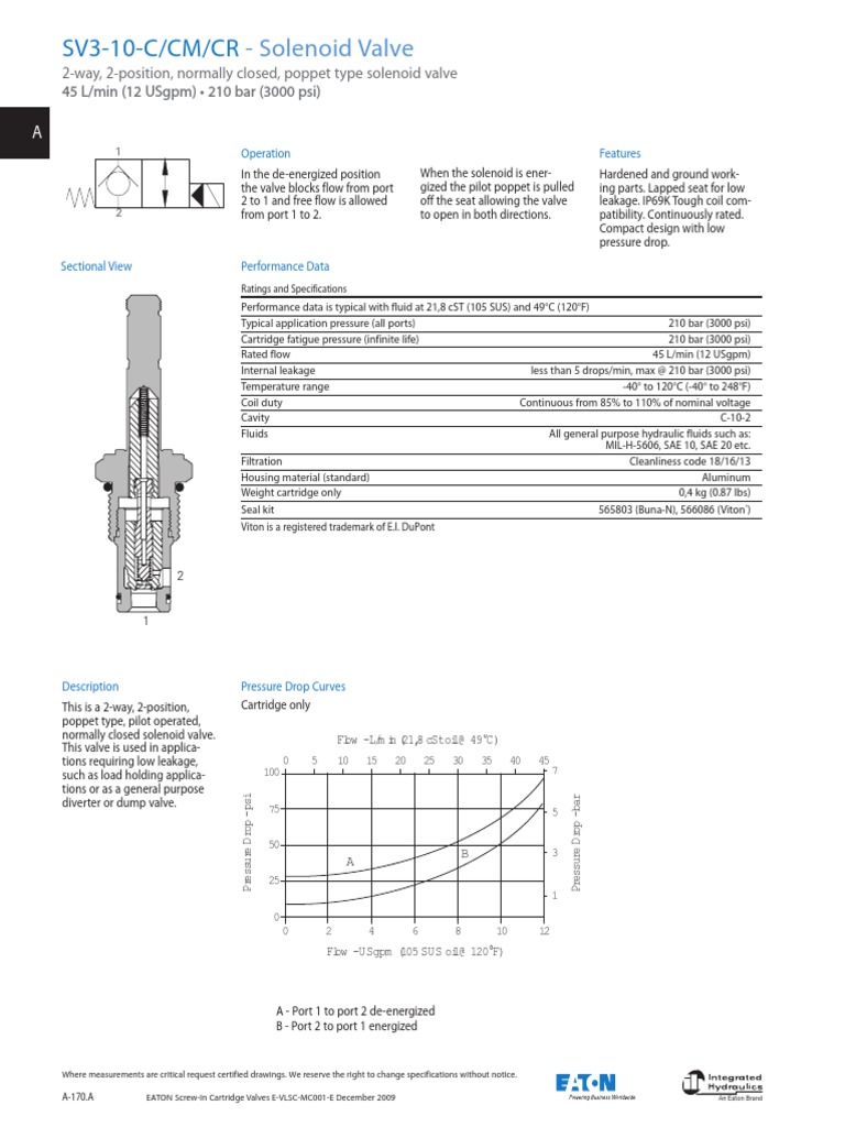 Vickers SV3 10 C 0 00 | PDF