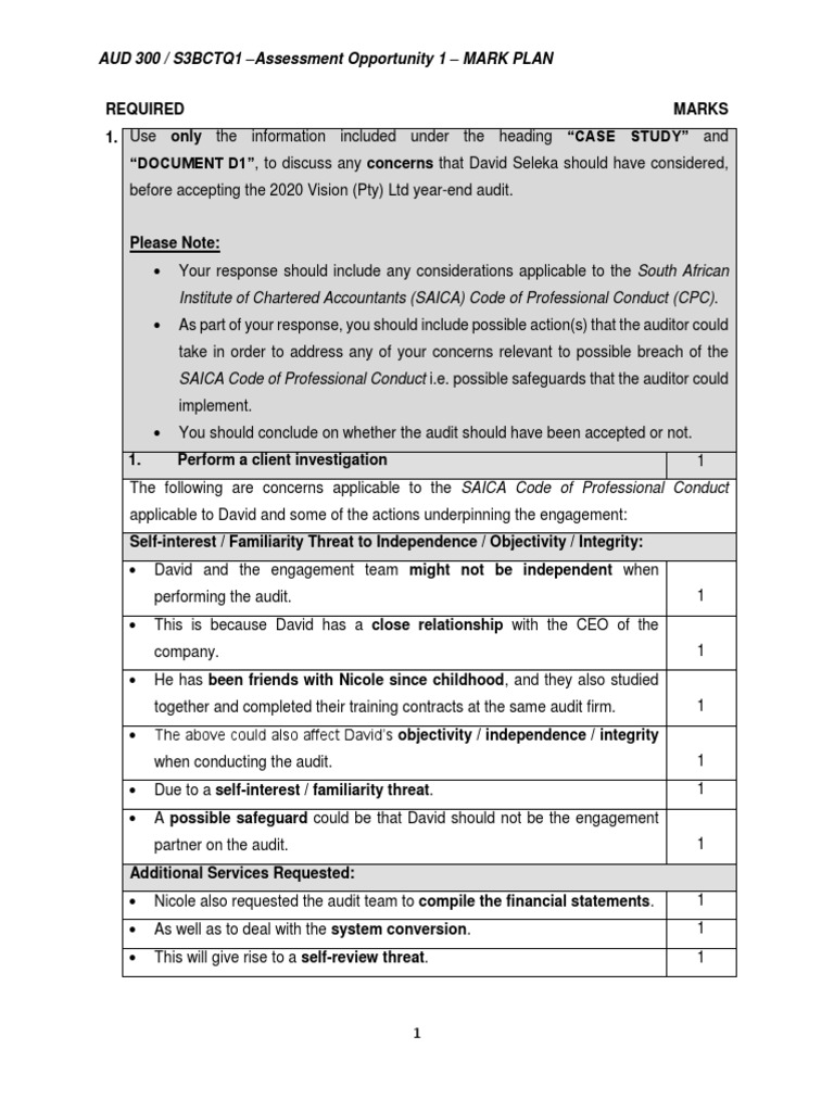 210412.2021 - UJ - AUD300 - Assessment Opportunity 1 - Required and ...