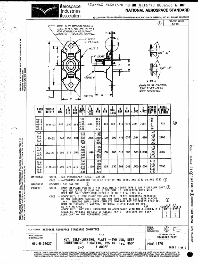 NAS1870 | PDF