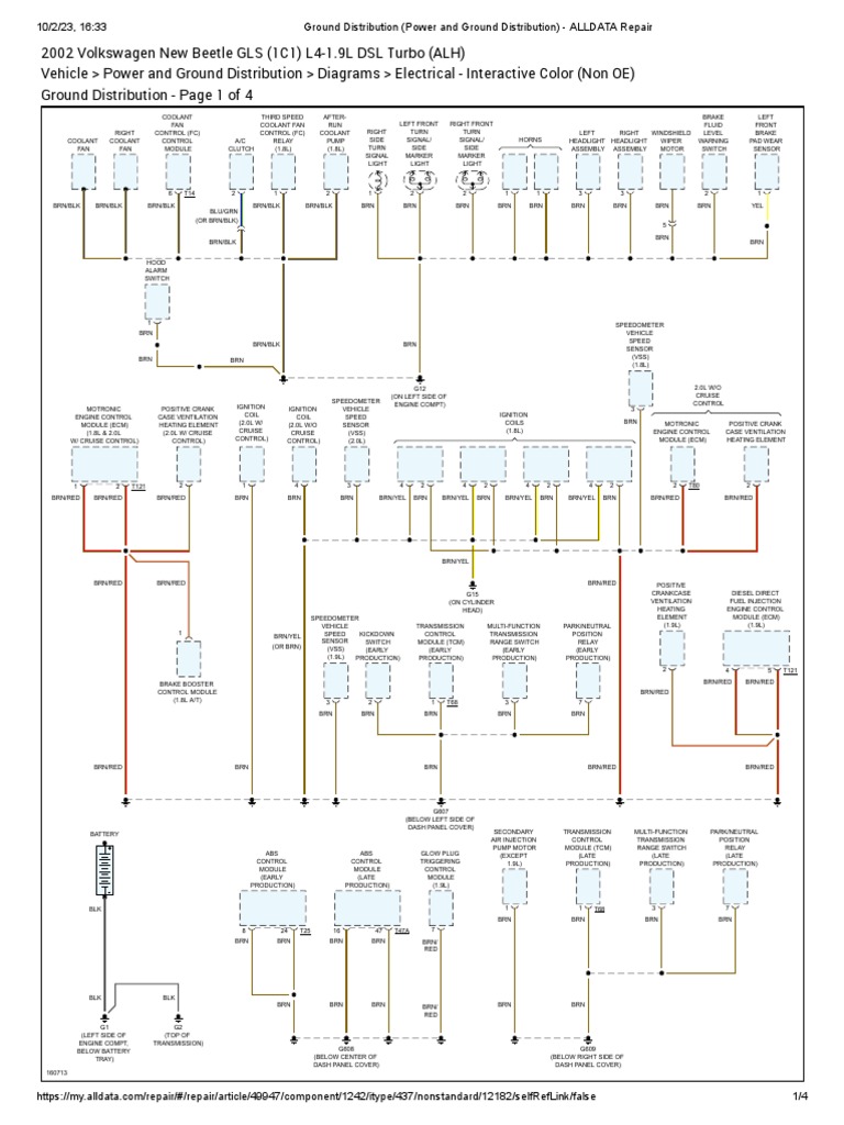 Ground Distribution Beetle Diesel | PDF