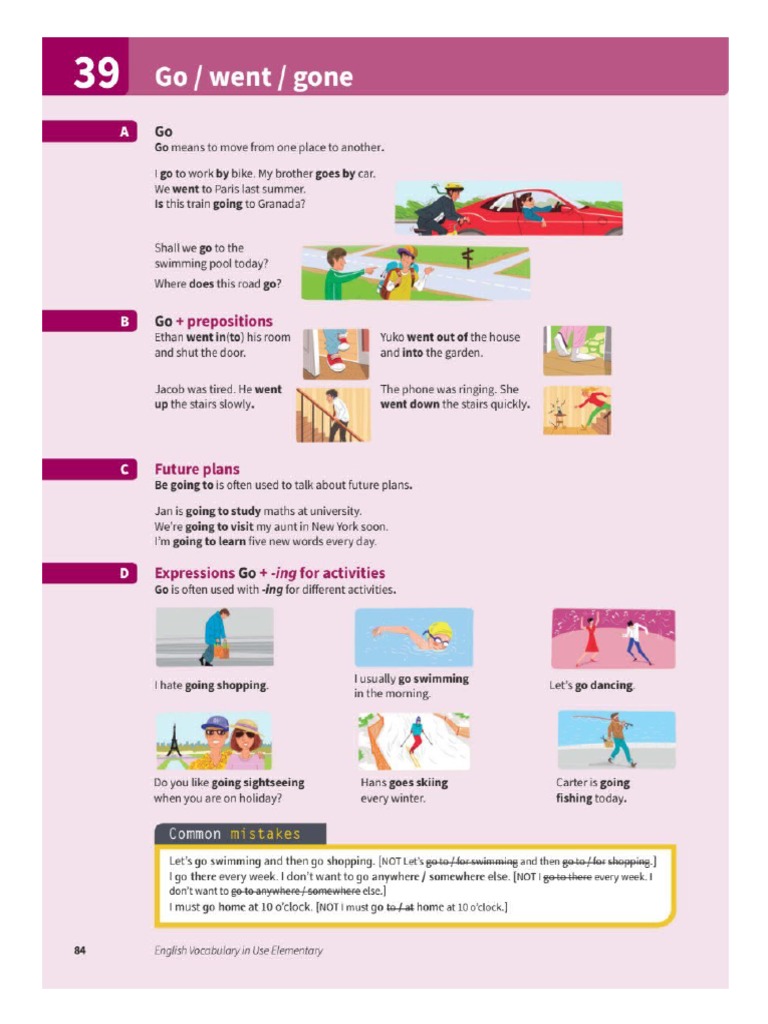 Common Verbs Vocabulary Pdf