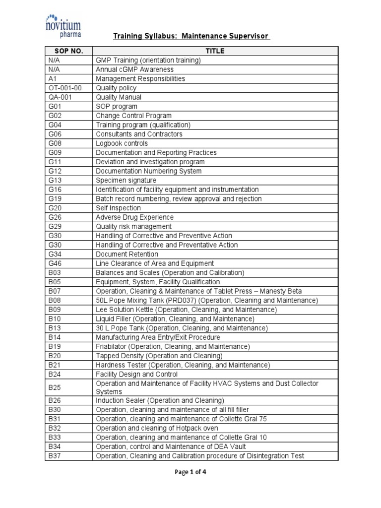 Maintenance Supervisor Training Syllabus 082822 | PDF