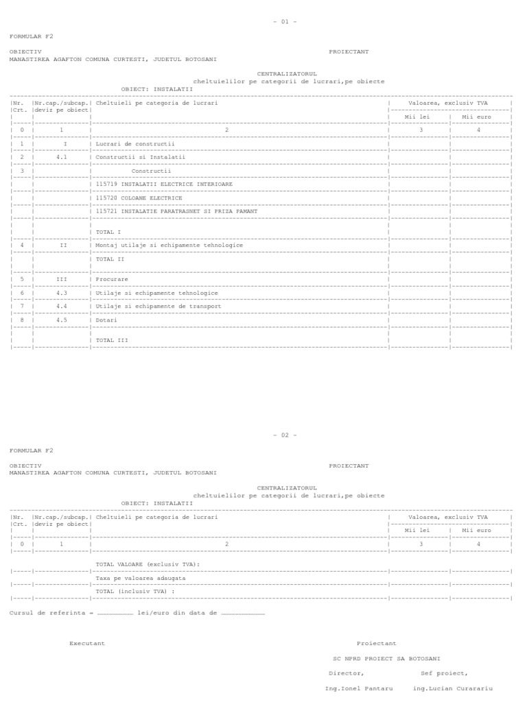 Formular F2 - Centralizator Categorii de Lucrari | PDF