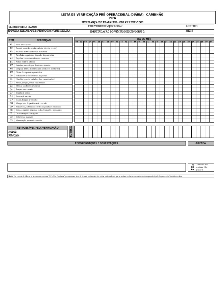 Checklist - Pipa | PDF | Veículo motorizado | Veículos