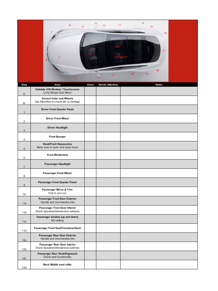 Tesla Delivery Checklist | PDF | Trunk (Car) | Door