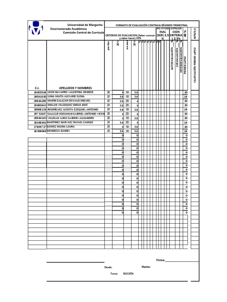 Formato Evaluación Trimestre ADMON REDES II-2023 | PDF
