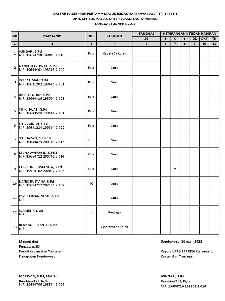 ABSEN SIDAK UPTD SPF SDN Kalianyar 1 | PDF