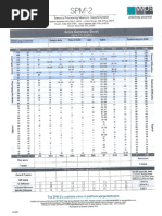 SPM 2 sensory processing measure | PDF | Adolescence | Child Care