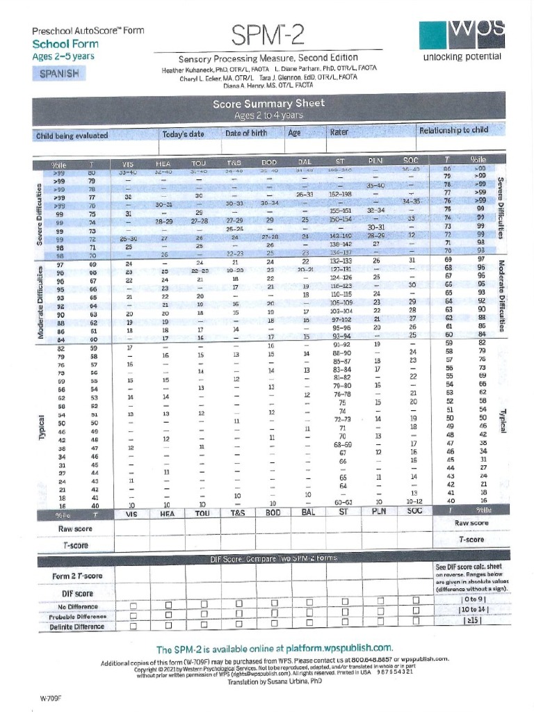 Preschool Autoscore form SCHOOL FORM 2-5A | PDF