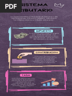 Mapa Conceptual Gasto Publico Hernan Colmenarez | PDF | Presupuesto | Economias