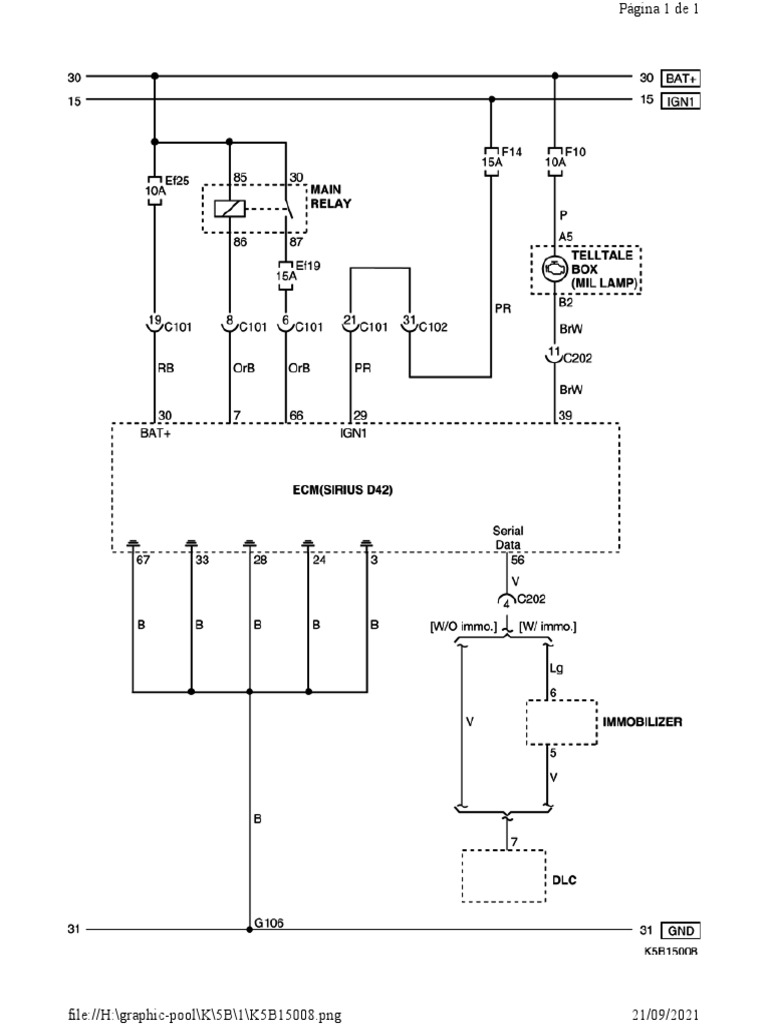 Spark2 | PDF