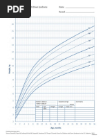 Growth Charts For Children With Down Syndrome | PDF | Percentile