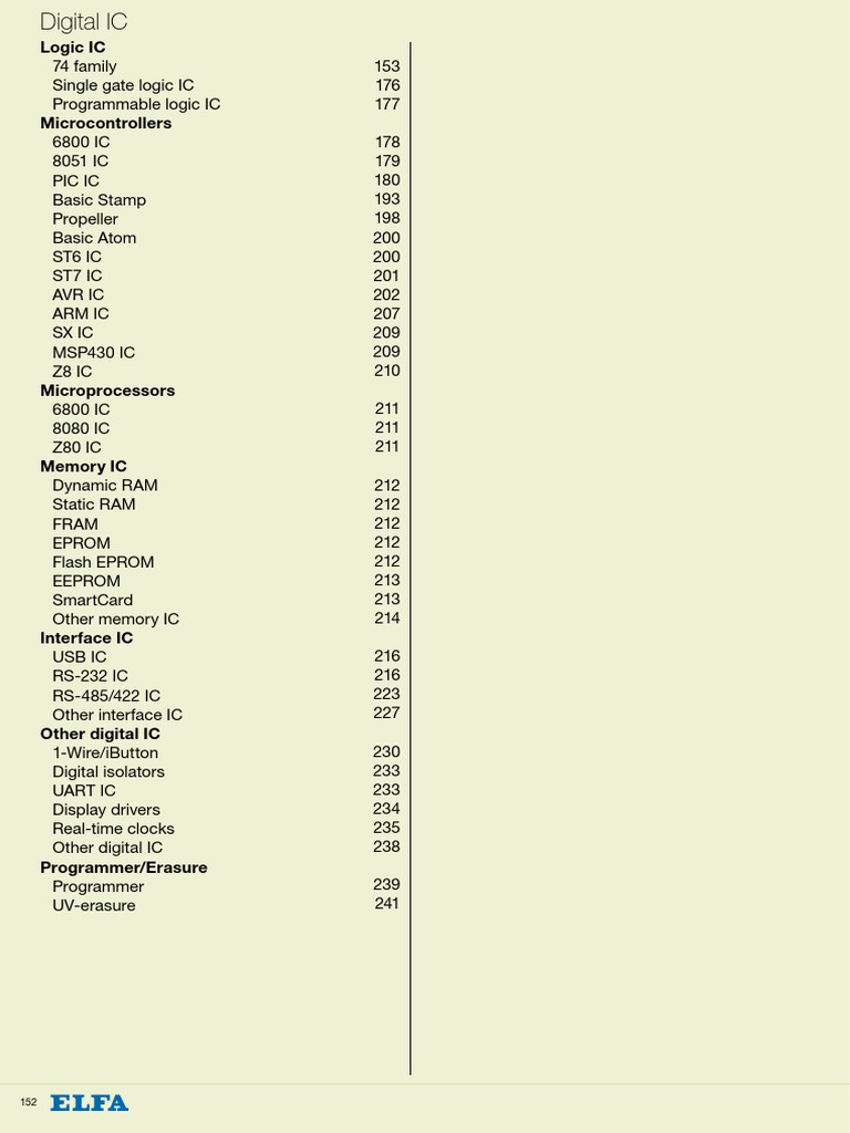 Elfa 3 Digital Ic p152-241 | PDF