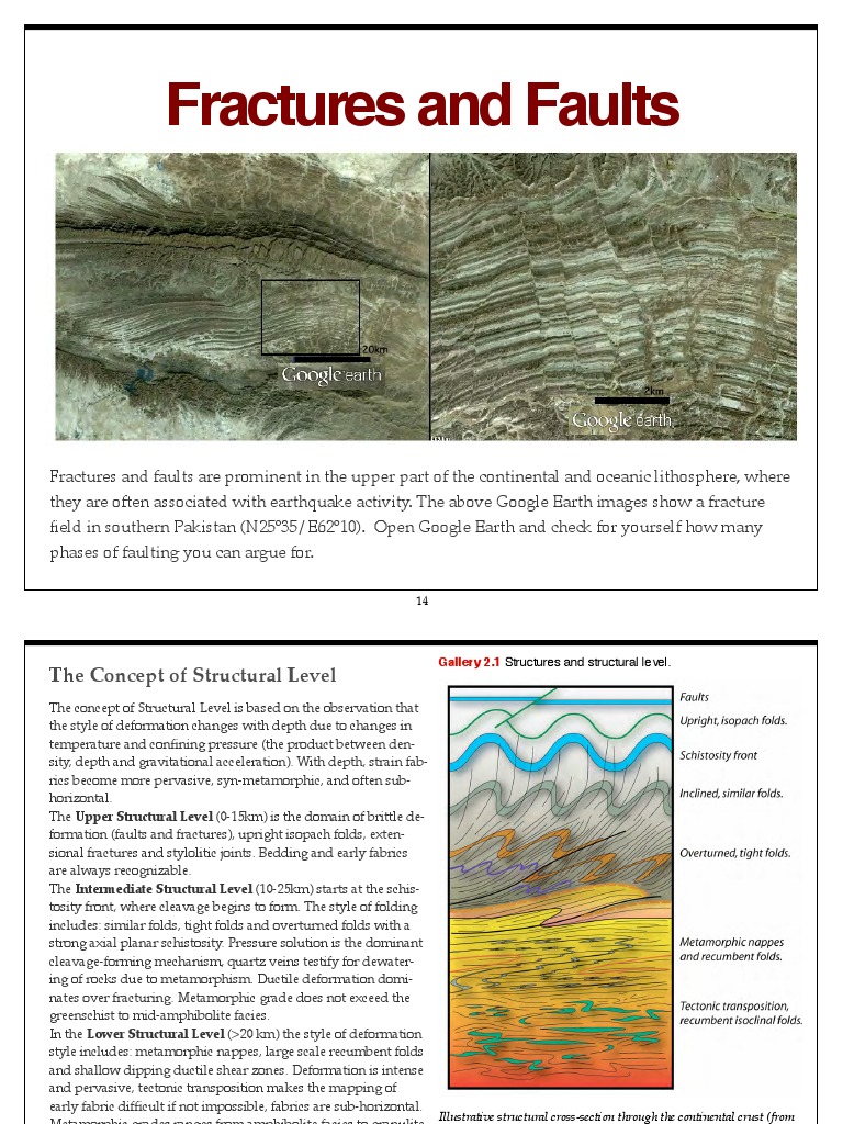 Fractures Faults 1658958567 | PDF | Fault (Geology) | Structural Geology