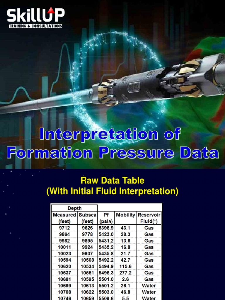 Formation Pressure Data Interpretation Guide | PDF | Pressure | Petroleum