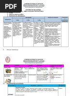 Sesión de Aprendizaje Cuidado de Los Animales | PDF | Aprendizaje | Mascota