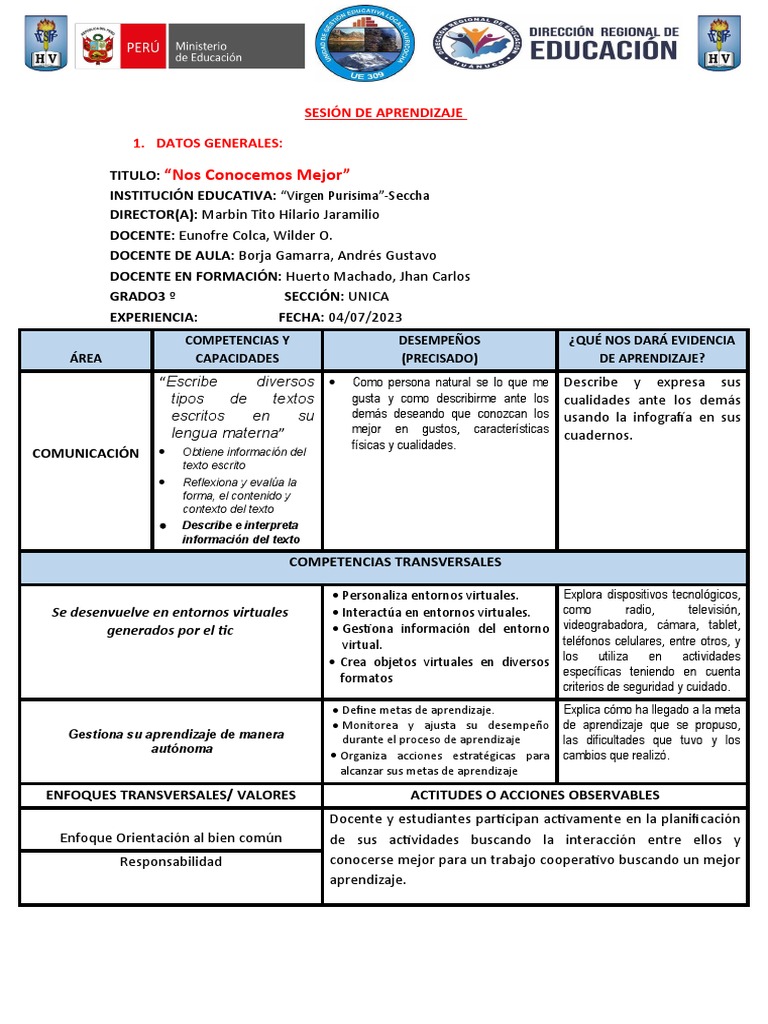Sesión de Aprendizaje Comunicacion | PDF | Aprendizaje | Maestros