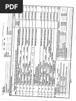 Four-Year-Old Child Data Sheet For The BRIGANCE | PDF | Cognition ...