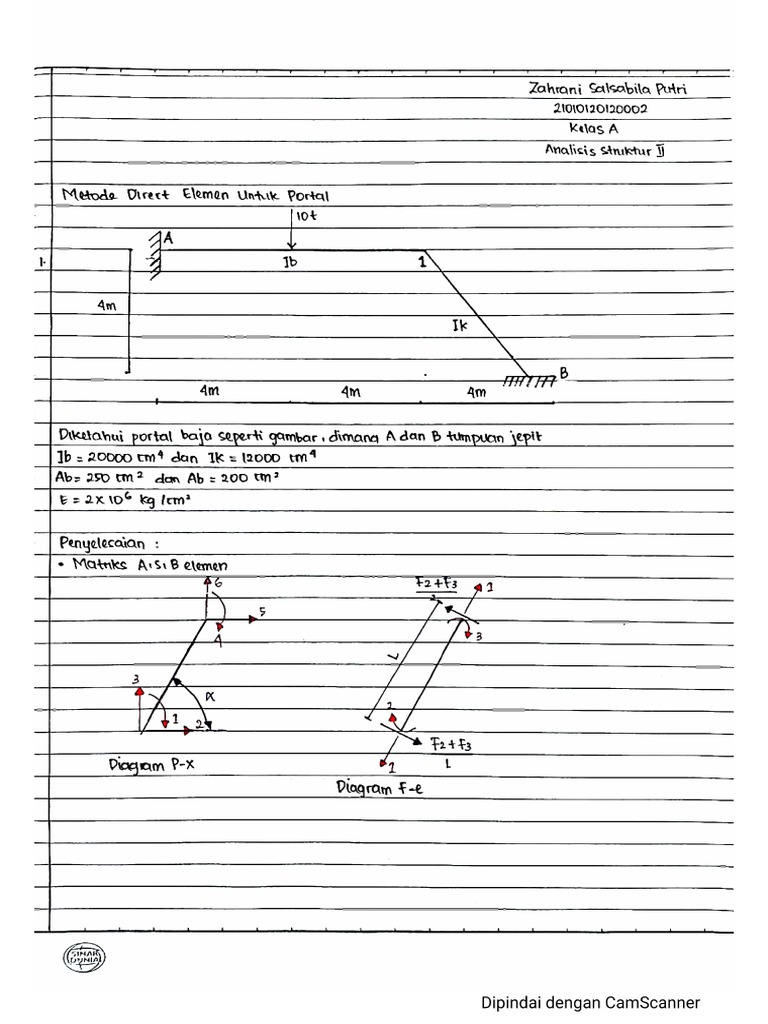 Zahrani Salsabila Putri - 21010120120002 - Tugas10 AS2 | PDF