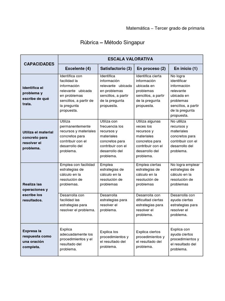 Rubrica - Método Singapur | PDF