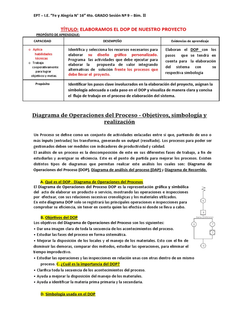 Modulo Sesion 9 | PDF | Aprendizaje