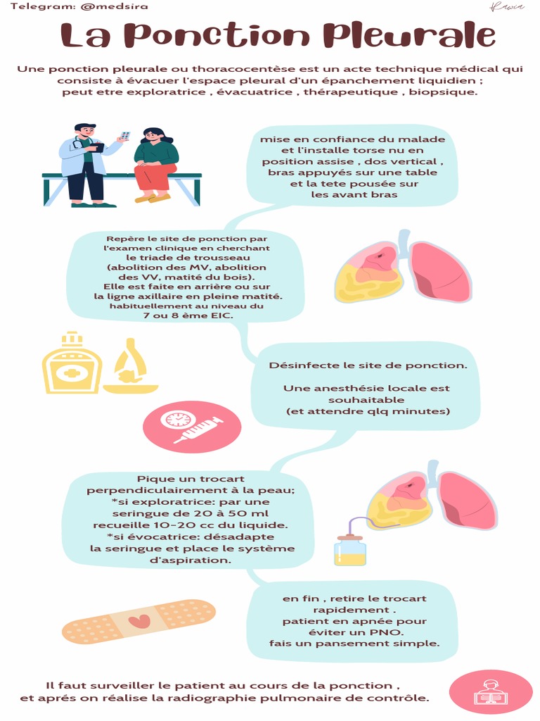 Technique de ponction pleurale détaillée | PDF
