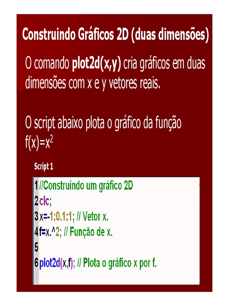 Gráficos 2D com plot2d e subplot | PDF
