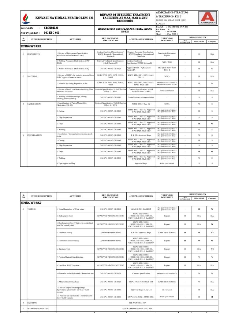 Itp Piping Rev 0 | PDF | Specification (Technical Standard ...