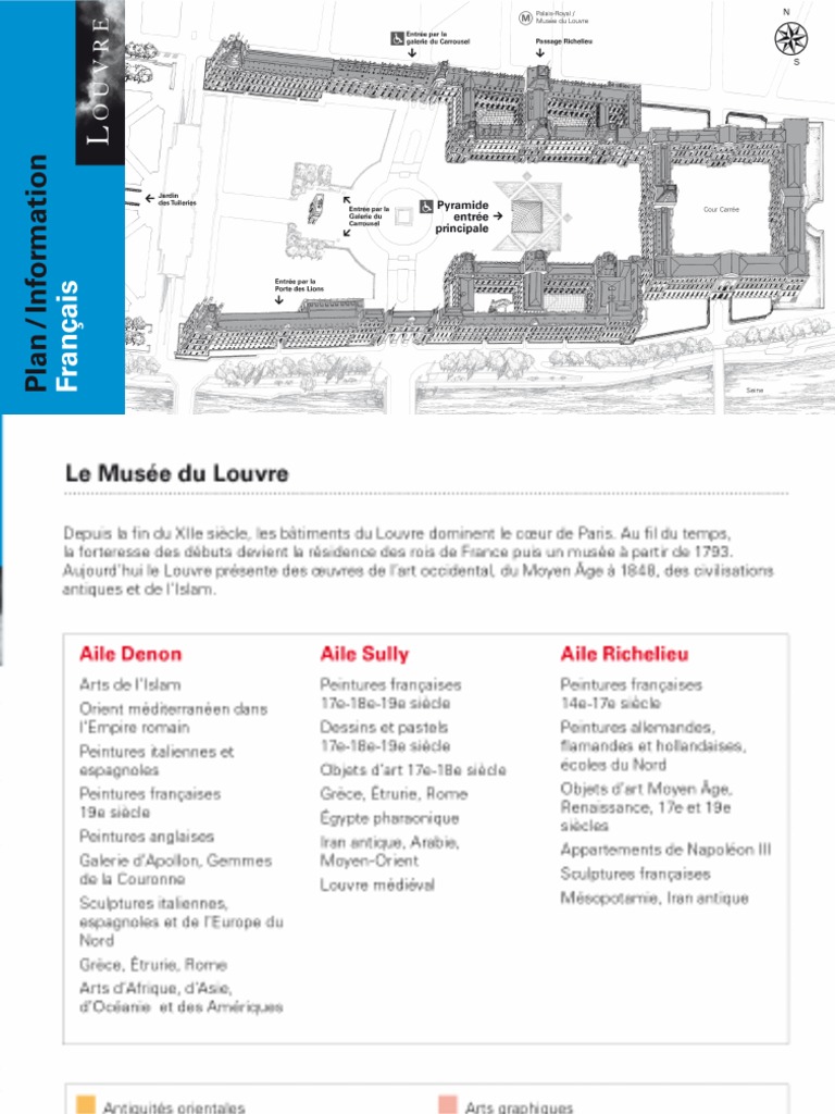 Louvre Plan Detaille Du Musee 0 | PDF