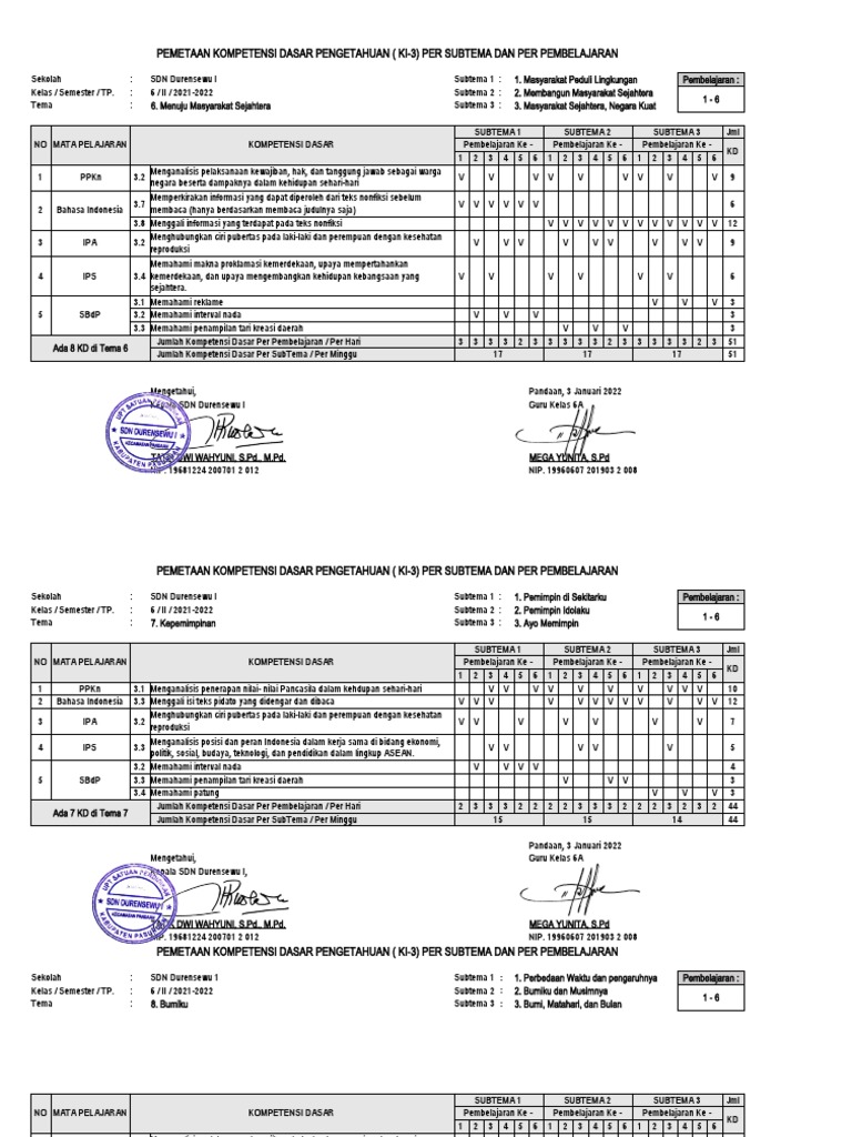 TB 1 2. Pemetaan KD | PDF