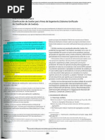 Astm d2488 Práctica Normalizada para La Descripción e Identificación de ...