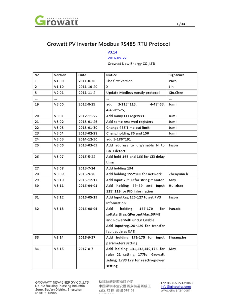 Old-Modbus RS485 RTU Protocol V3 15 | PDF