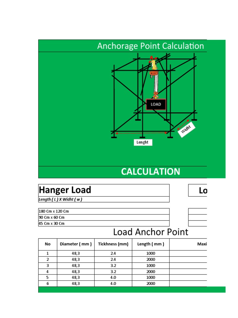 Anchorage Point Calculation | PDF