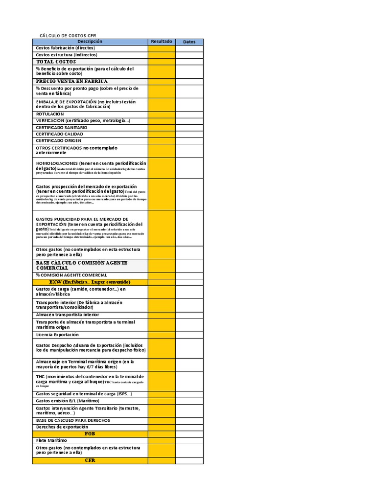 Costos Incoterms - CFR Cif | PDF
