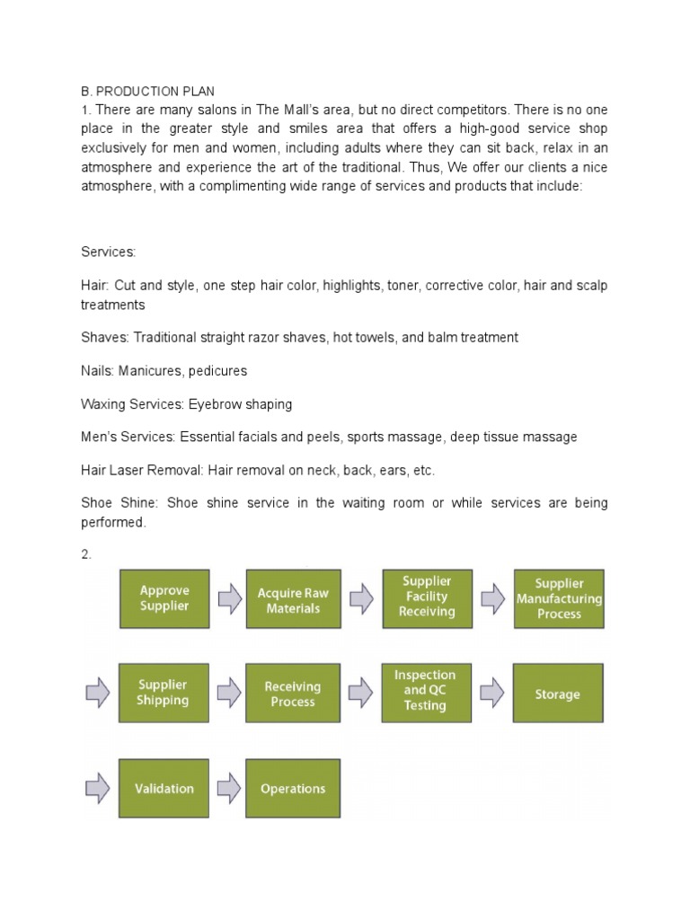 Production Plan | PDF | Shaving | Hair
