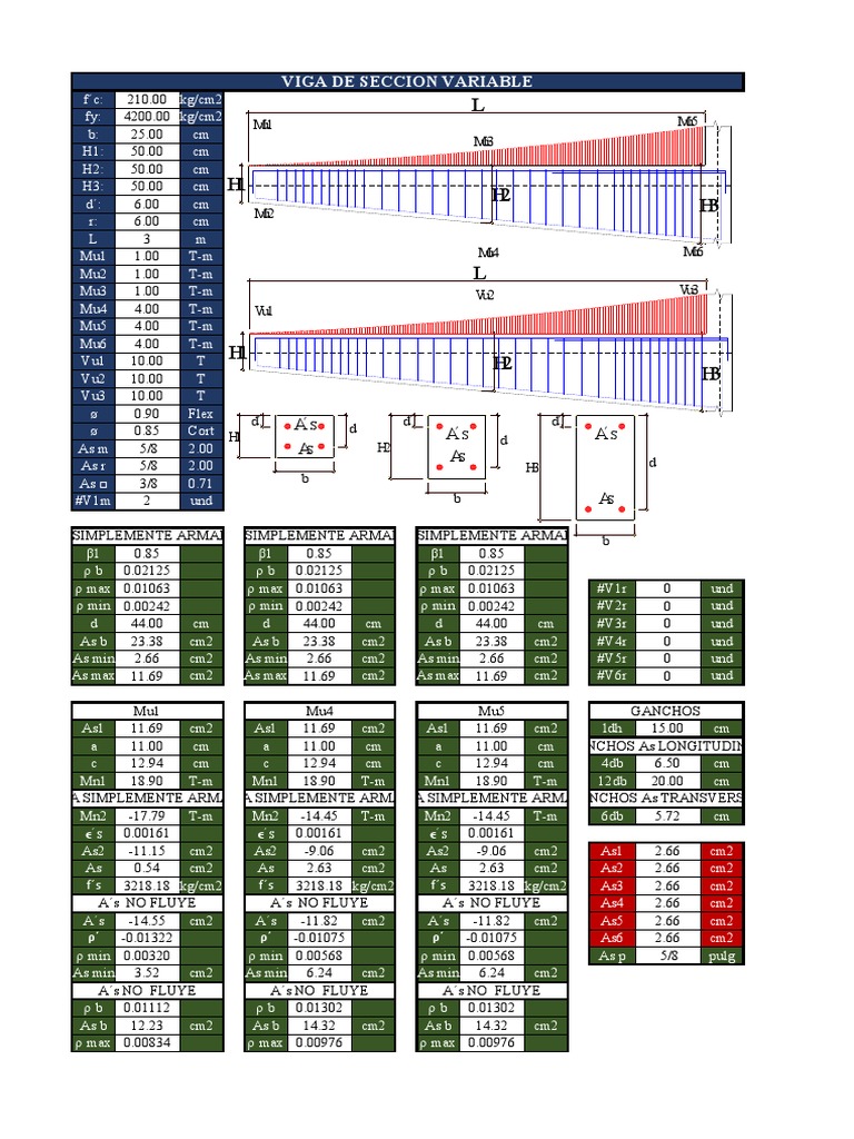Viga Seccion Variable en Voladizo | PDF | Computer Standards