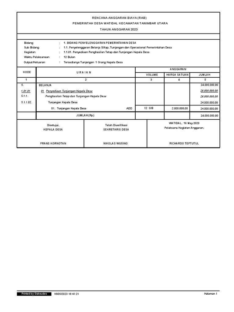 Rab Fix Watidal 2023 | PDF