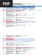 EDCOM-2-YEAR-TWO-REPORT | PDF