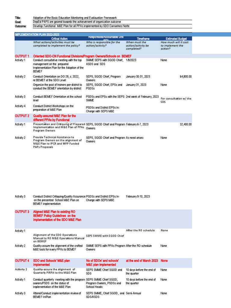 Educators' Guide to BEMEF Implementation | PDF | Business | Methodology