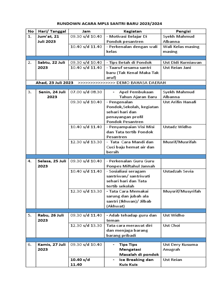 RUNDOWN ACARA MPLS SANTRI BARU 2023 | PDF