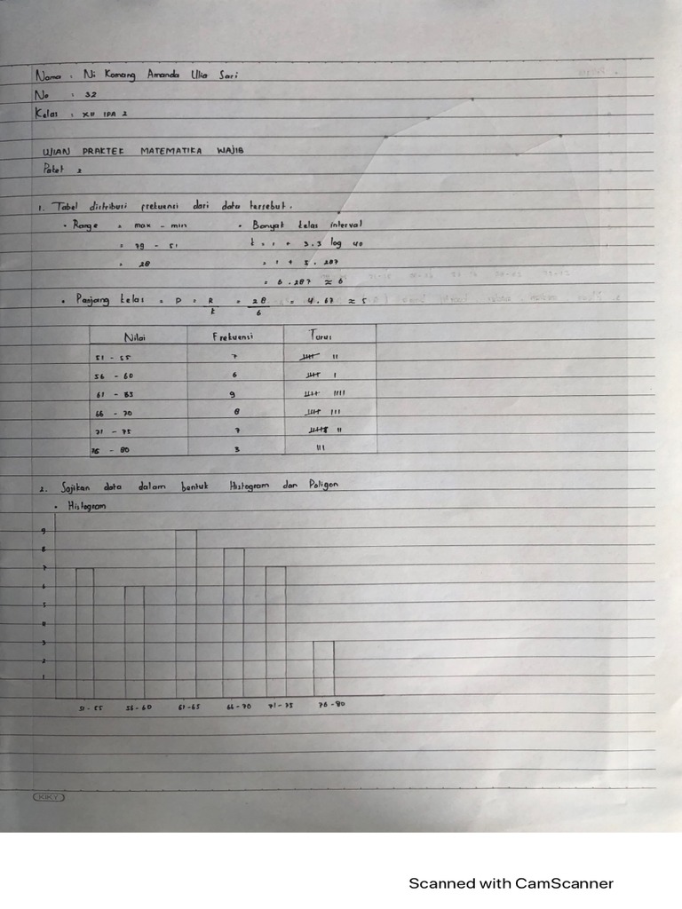 32 Ni Komang Amanda Ulia Sari Pdf