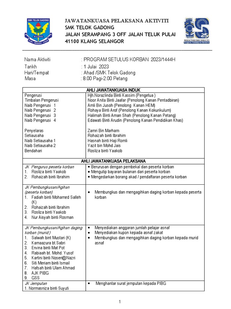 JK Pelaksana Program Setulus Korban 23 | PDF