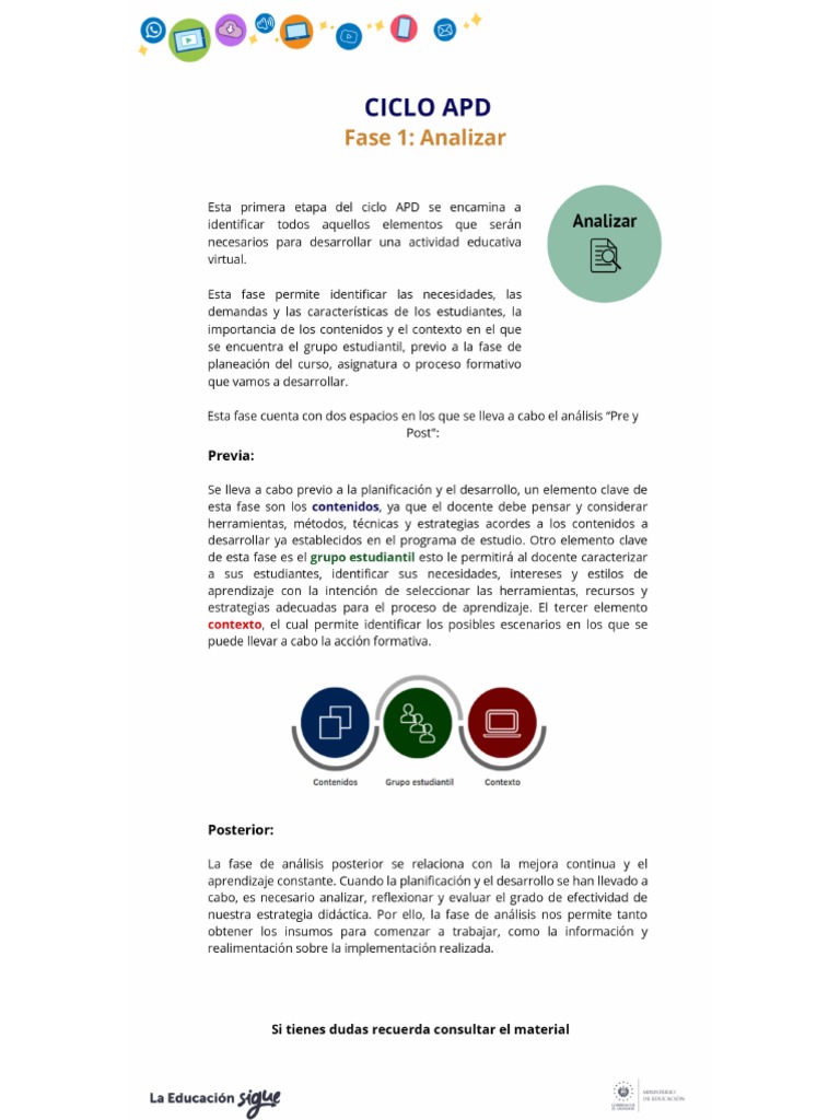 Bloque 3 Tema 2 (Final) | PDF