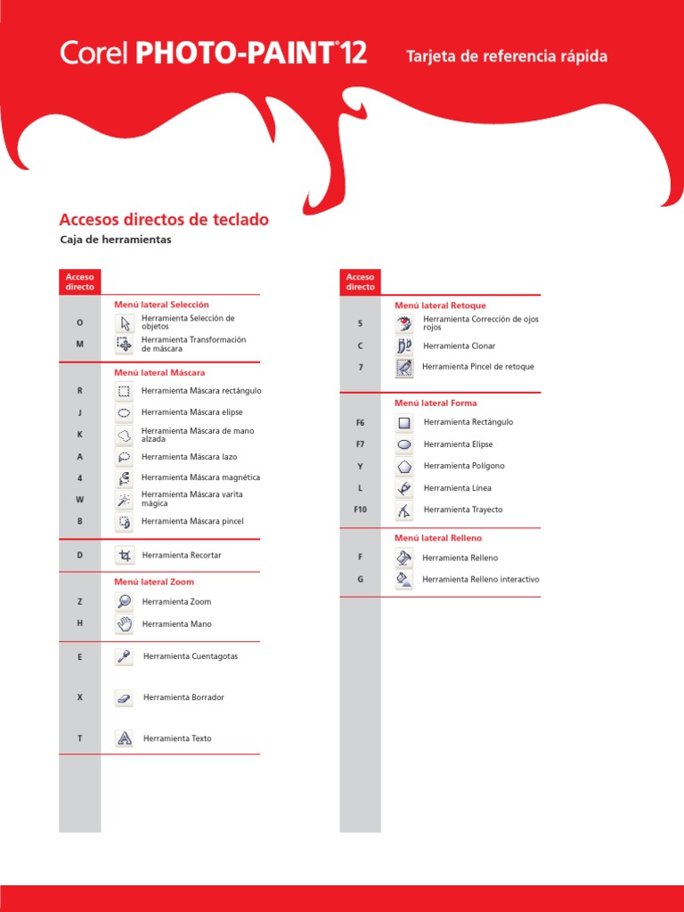 PP12 Quick Reference Card | PDF | Point and Click | La interacción persona-ordenador
