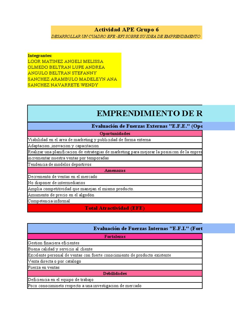 Matriz Efe-Efi Grupo 6 Parte 1 y Parte2 | PDF | Gestión estratégica ...