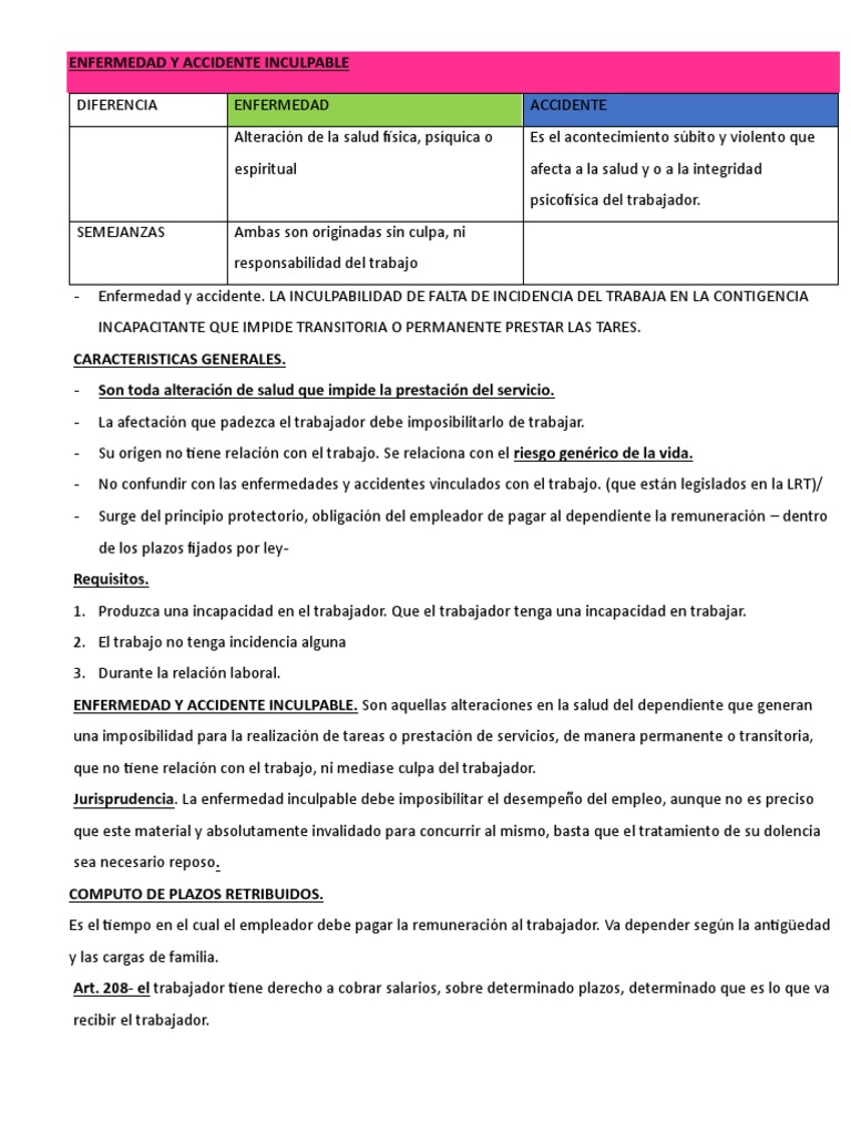 Mi Tema Enfermedad y Accidente Inculpable | PDF | Salario | Derecho laboral