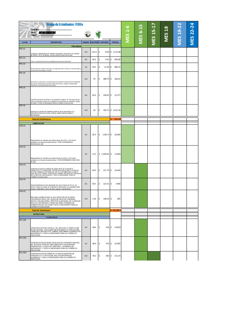 Proyecto Catalogo Catalogo de Conceptos (Construccion de Un Edificio Residencial) | Descargar ...