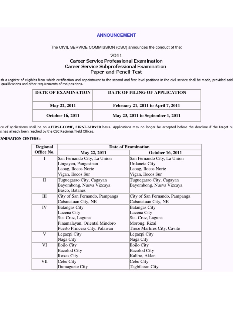 Announcement: The CIVIL SERVICE COMMISSION (CSC) Announces The Conduct of The | PDF | Identity ...